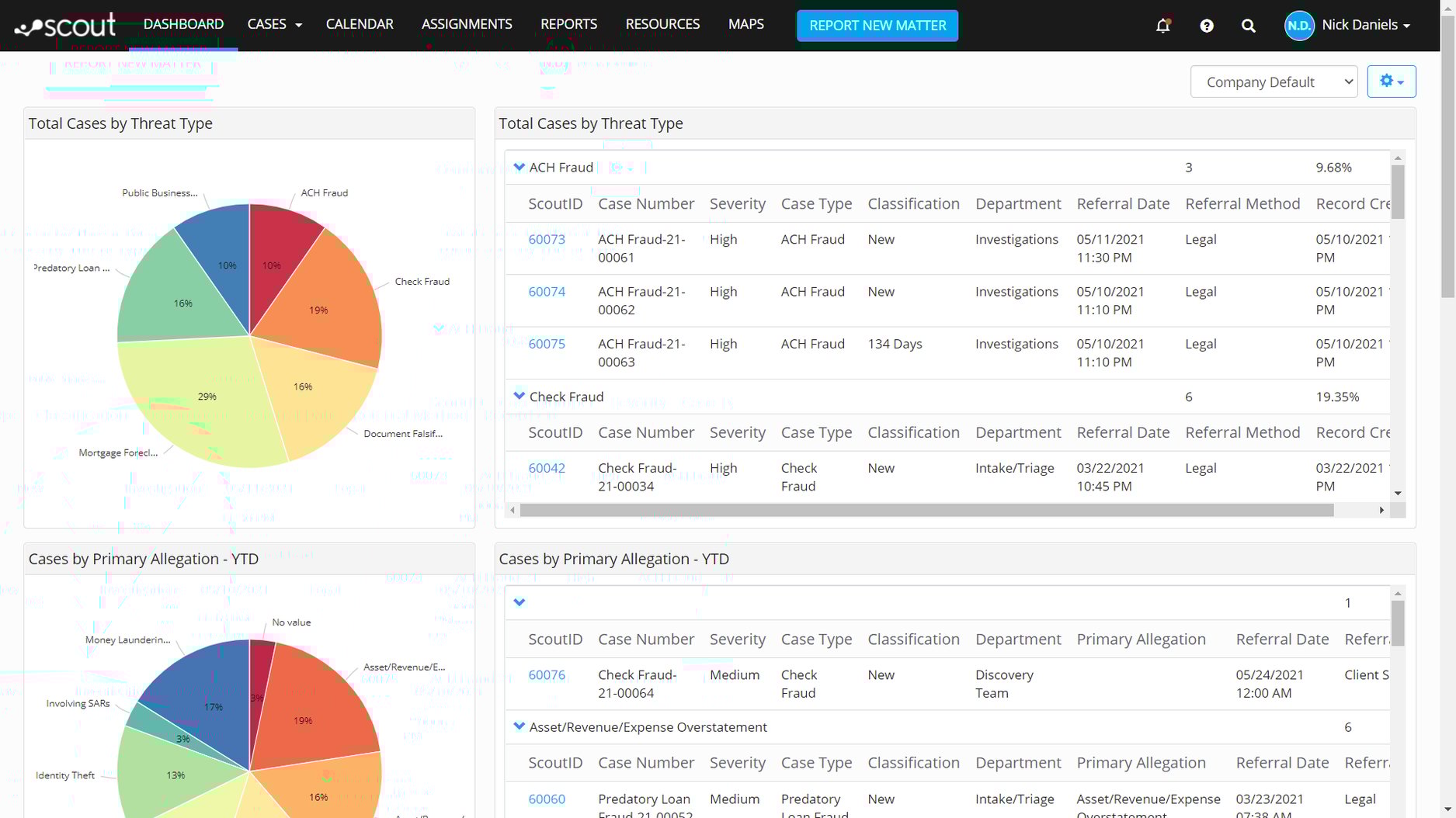 Corporate Investigation Management Pricing Aligned with Your Needs - Scout